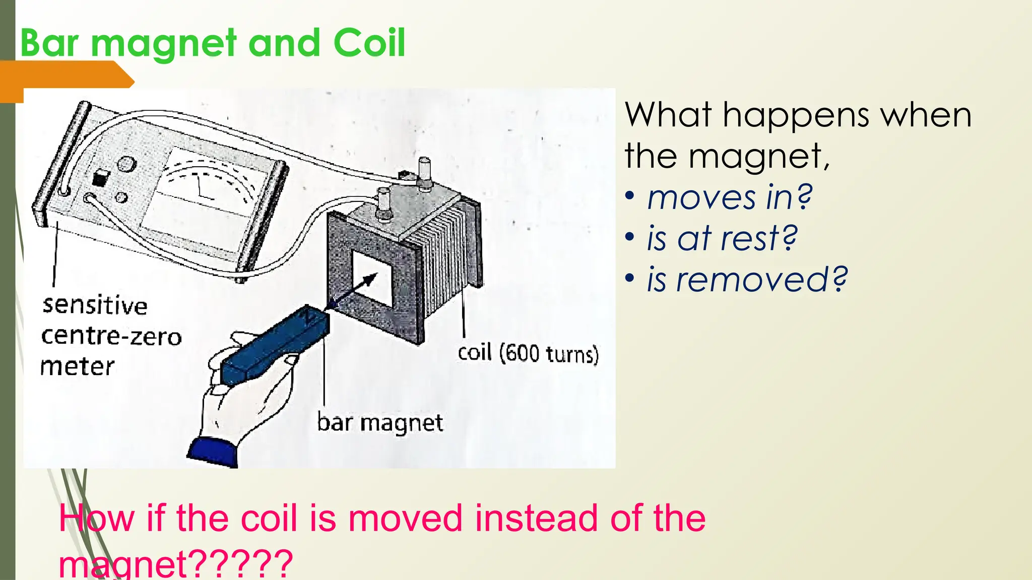 Electromagnetic Induction Full Pptx Igcse Pptx