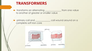 ELECTROMAGNETIC INDUCTION full.pptx igcse | PPTX