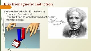 ELECTROMAGNETIC INDUCTION full.pptx igcse | PPTX