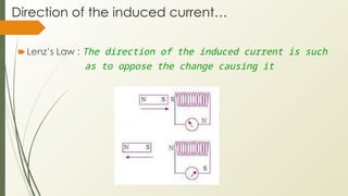 ELECTROMAGNETIC INDUCTION full.pptx igcse | PPTX