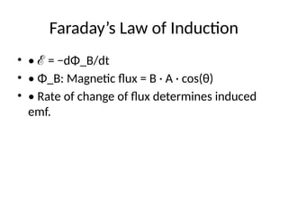 Electromagnetic_Induction_Presentation.pptx