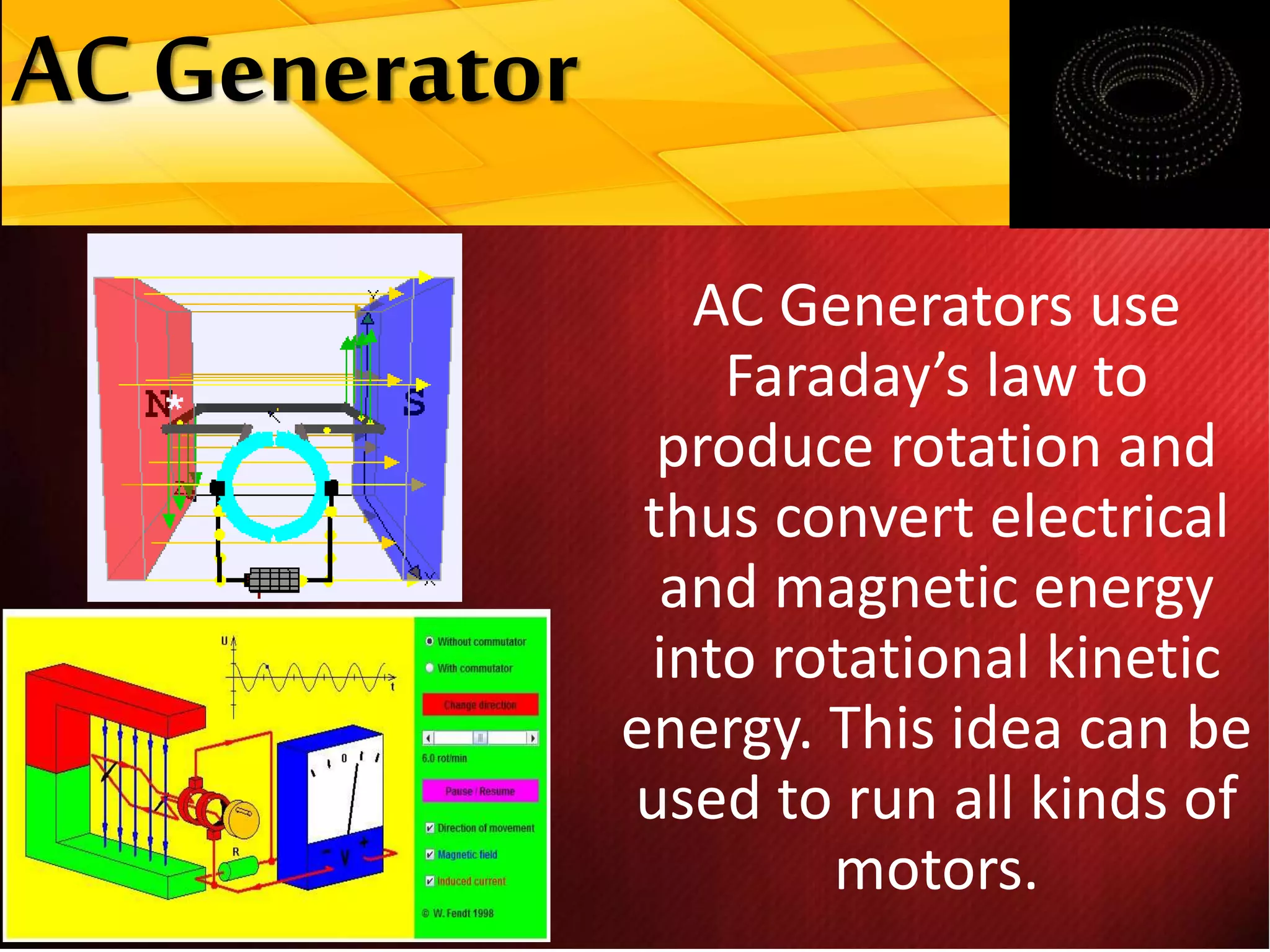 Electromagnetic induction & useful applications | PPTX