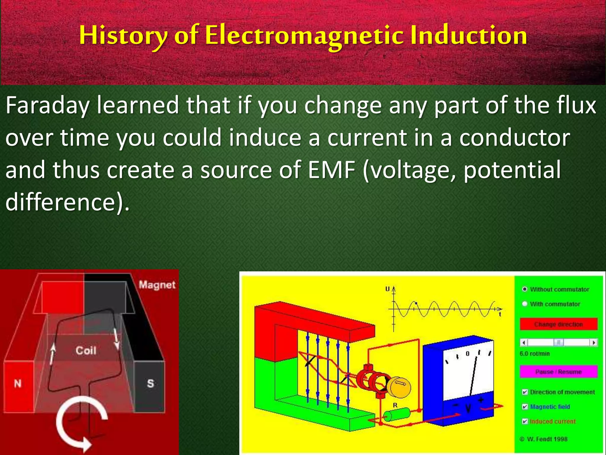 Electromagnetic induction & useful applications | PPTX