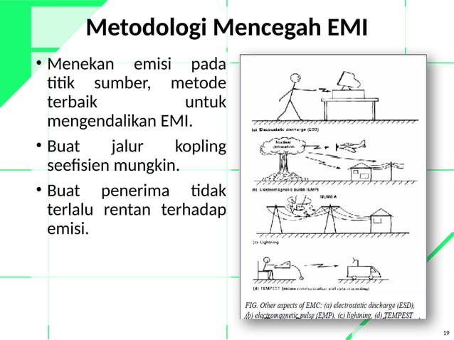 Electromagnetic Interference & Electromagnetic Compatibility.pptx