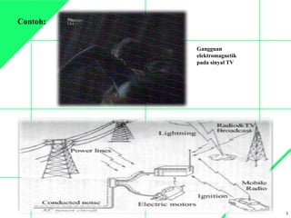 Electromagnetic Interference & Electromagnetic Compatibility.pptx