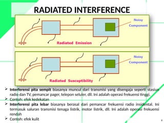 Electromagnetic Interference & Electromagnetic Compatibility.pptx