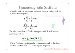 Electromagnetic oscillation | PPT