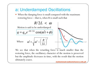 Electromagnetic oscillation | PPT