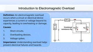 Electromagnetic Overload School project.pptx