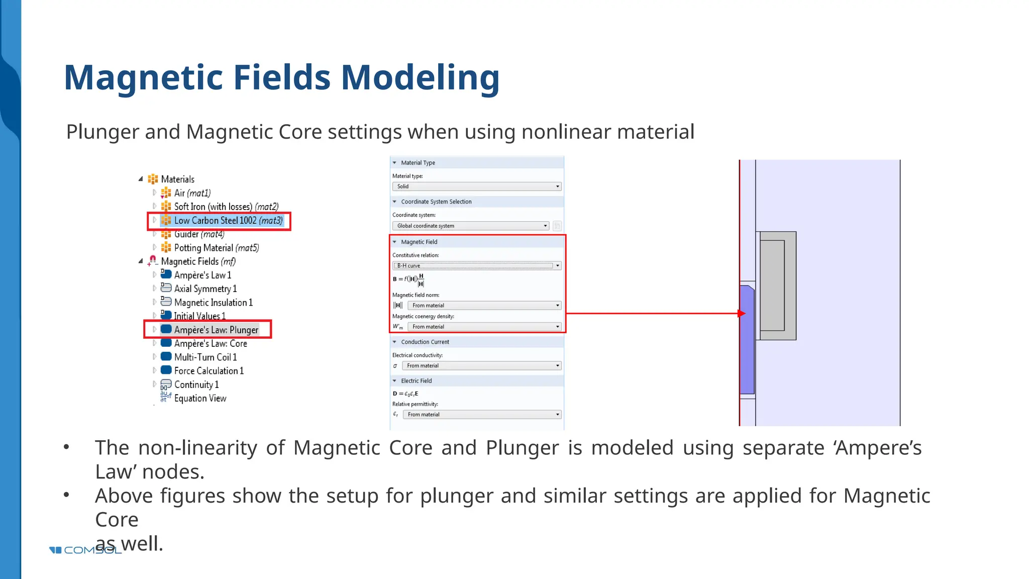Electromagnetic_Plunger_with_Dynamics_5.5.pptx