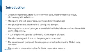 Electromagnetic_Plunger_with_Dynamics_5.5.pptx