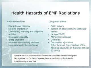 Electromagnetic pollution in every day’s Life | PDF