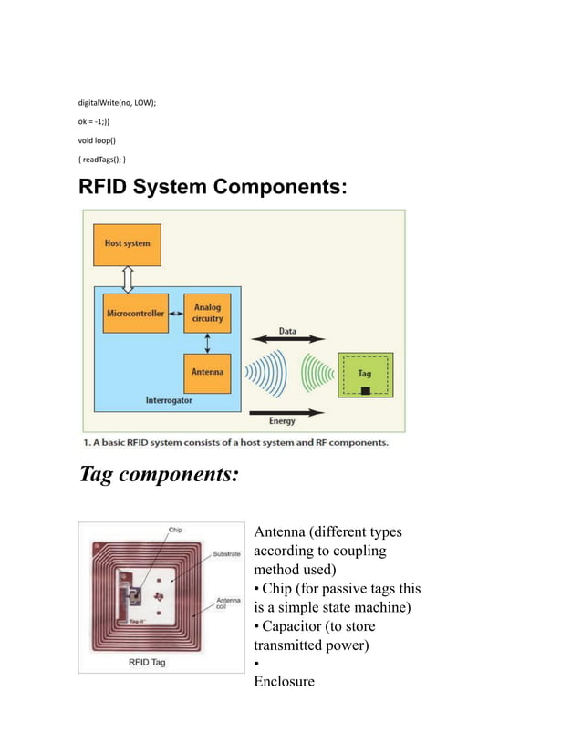 RFID Electromagnetic project (rfid) | PDF