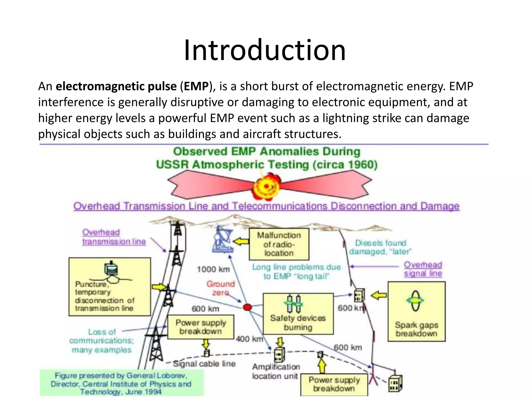 Electro magnetic pulse (emp) | PPTX