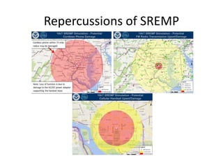 Electro magnetic pulse (emp) | PPTX
