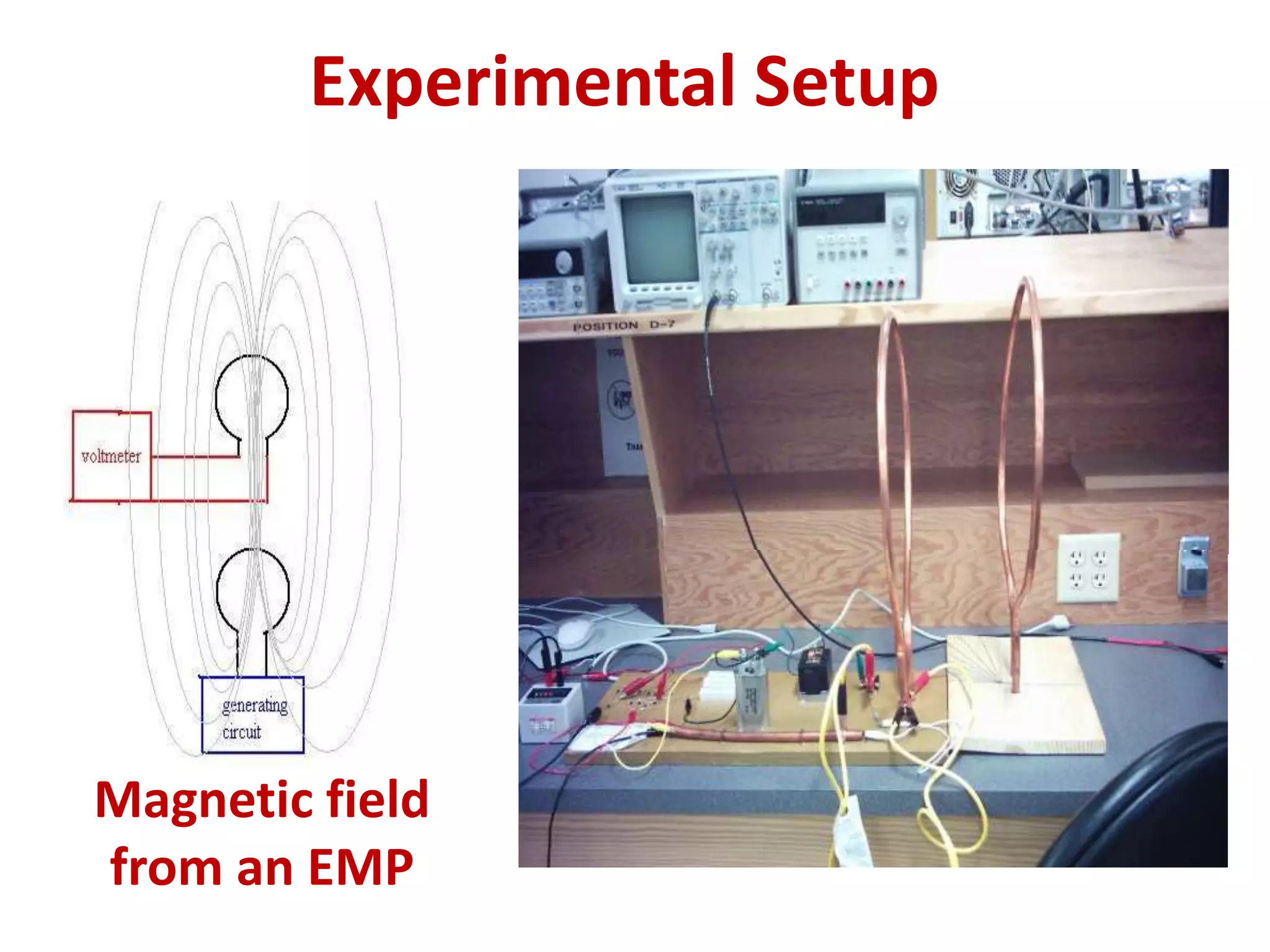 Electromagnetic pulse generator(emp bomb) | PPTX