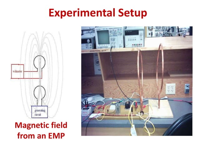 Electromagnetic pulse generator(emp bomb) | PPTX