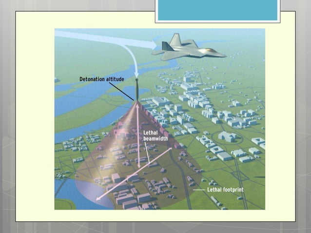 Electromagnetic pulse weapons | PPTX | Physics | Science