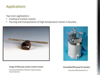 Electromagnetic pump | PPTX