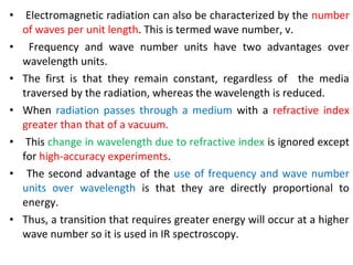 Electromagnetic radiation | PPT