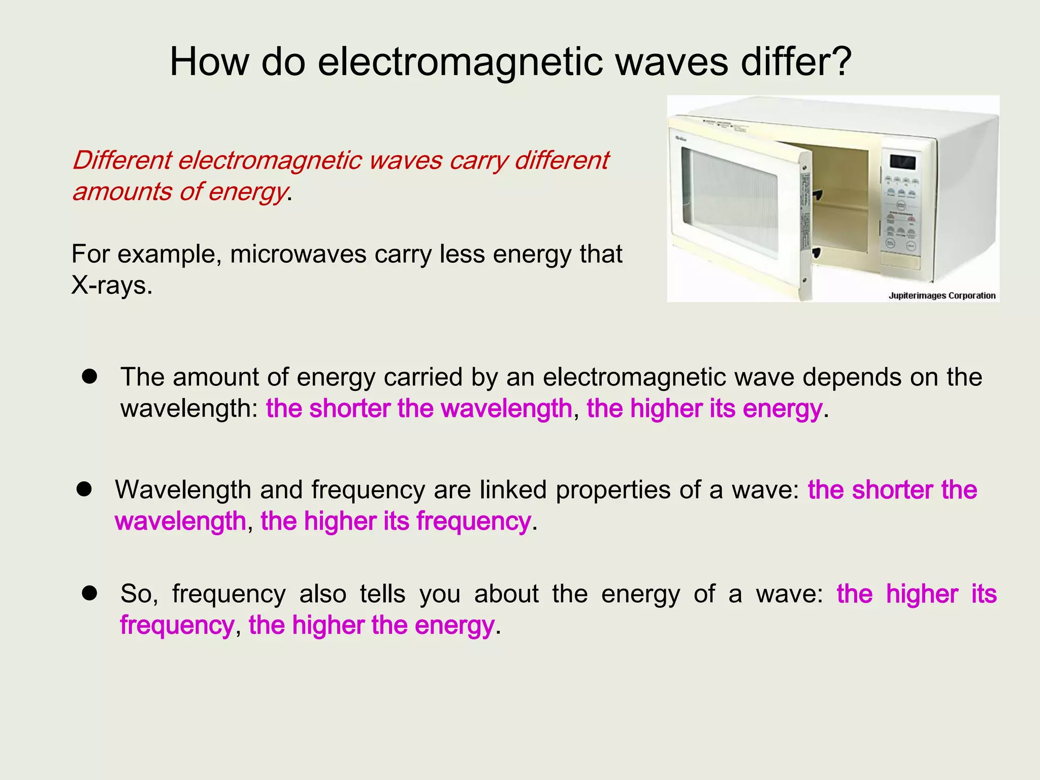 Electromagnetic radiation | PPTX