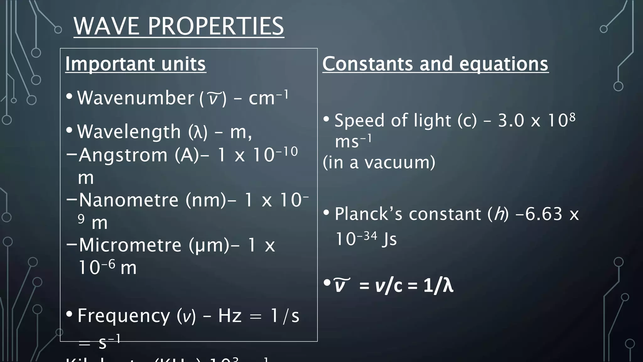 Electromagnetic radiation | PPTX
