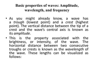 Electro magnetic radiation | PPTX