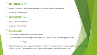 ELECTROMAGNETIC RADIATION & RADIATION QUANTITIES & UNITS.pptx