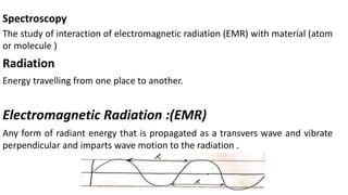 Electromagnetic Radiation (EMR).pptx