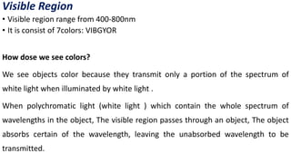 Electromagnetic Radiation (EMR).pptx
