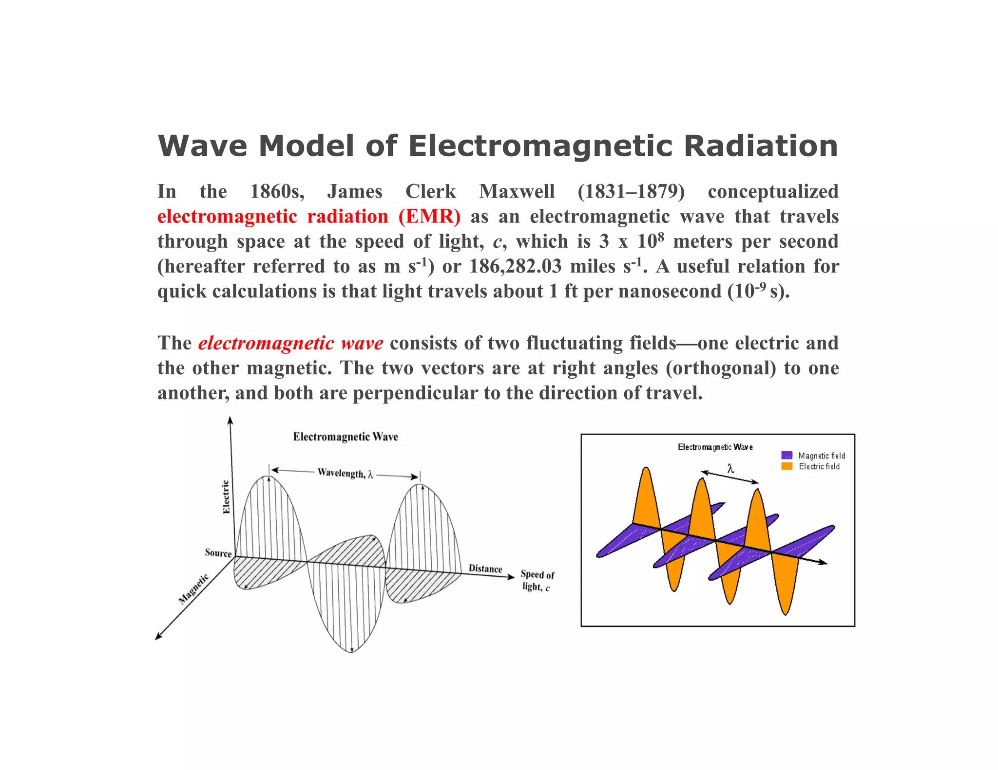 Electro magnetic radiation principles.pdf