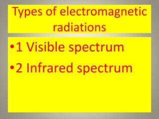 Electromagnetic radiations | PPTX | Physics | Science