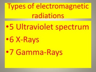 Electromagnetic radiations | PPTX | Physics | Science