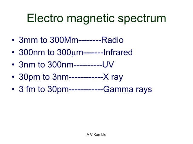 Electromagnetic radiations2 | PPT