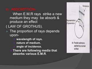 ELECTRO MAGNETIC RAIATIONS.pptx