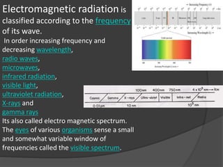 ELECTRO MAGNETIC RAIATIONS.pptx