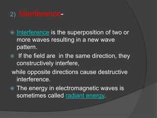 ELECTRO MAGNETIC RAIATIONS.pptx