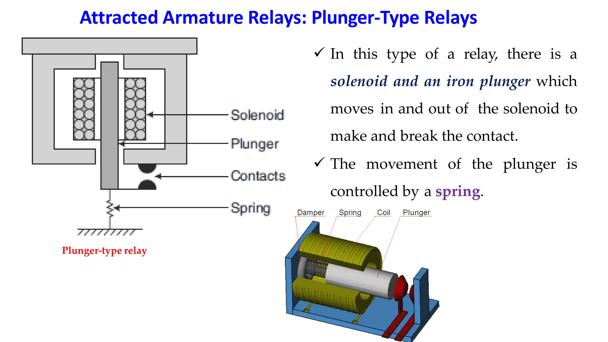 Electromagnetic relays used for power system .pptx