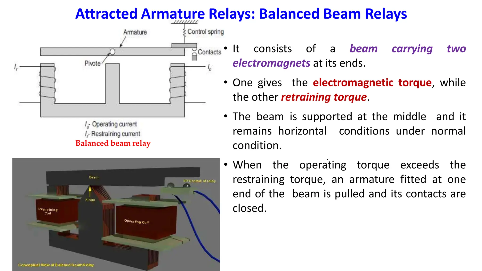 Electromagnetic relays used for power system .pptx