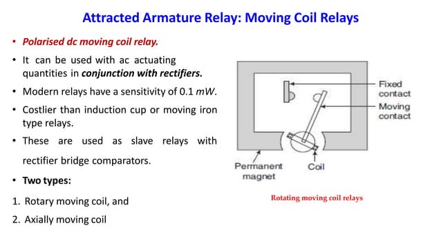 Electromagnetic relays used for power system .pptx | Physics | Science