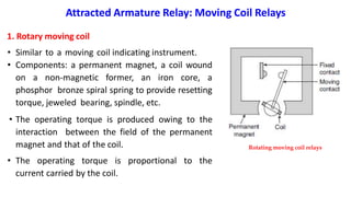 Electromagnetic relays used for power system .pptx