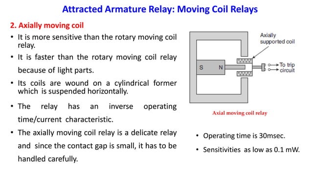 Electromagnetic relays used for power system .pptx | Physics | Science