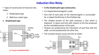 Electromagnetic relays used for power system .pptx