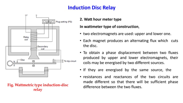 Electromagnetic relays used for power system .pptx | Physics | Science