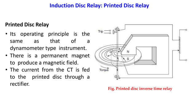 Electromagnetic relays used for power system .pptx | Physics | Science