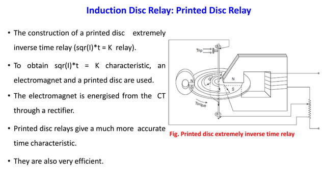 Electromagnetic relays used for power system .pptx | Physics | Science