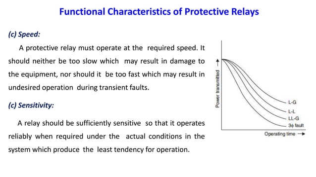 Electromagnetic relays used for power system .pptx | Physics | Science