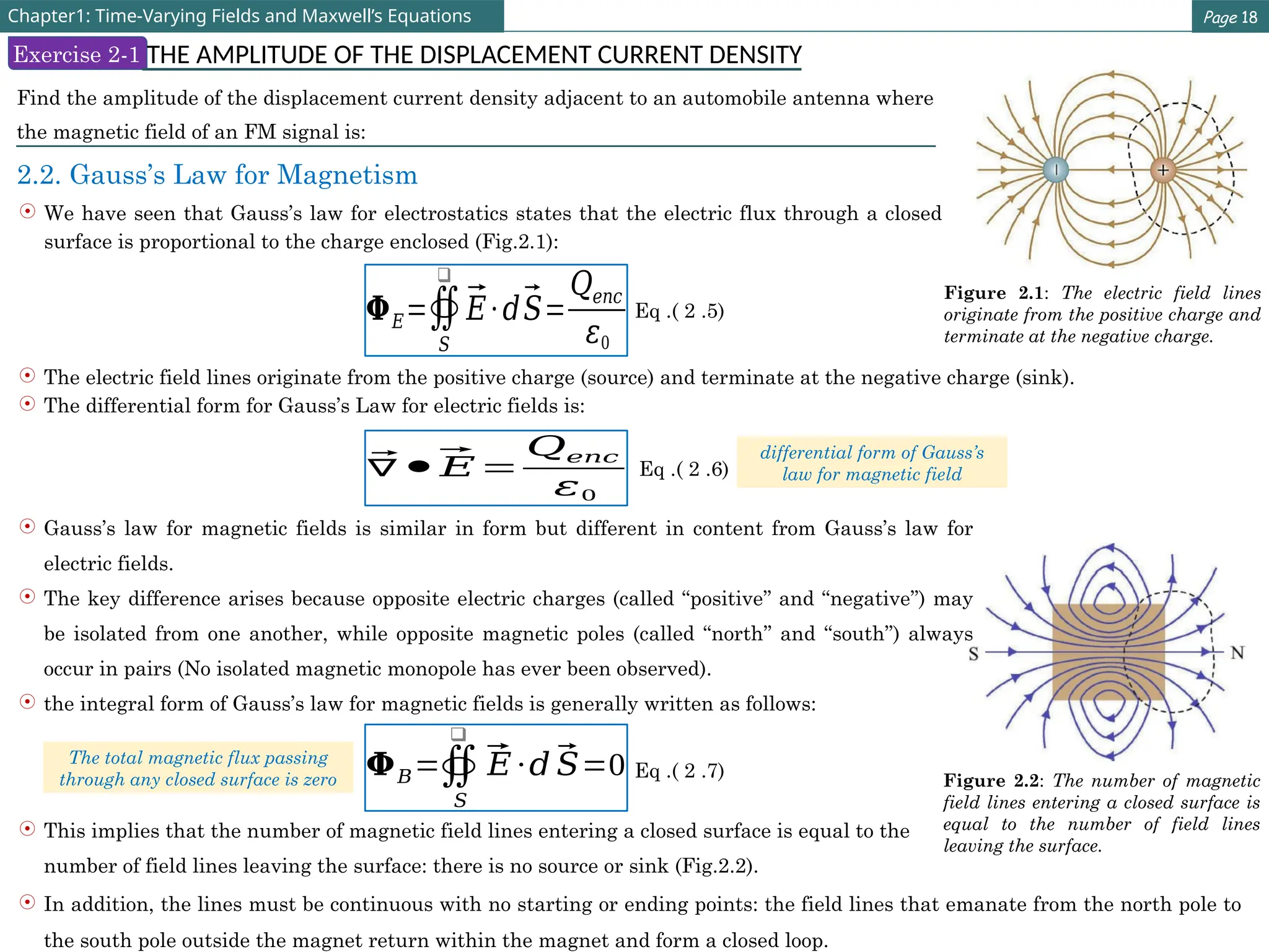 Electromagnetics II (22-09-2024) V.pptx