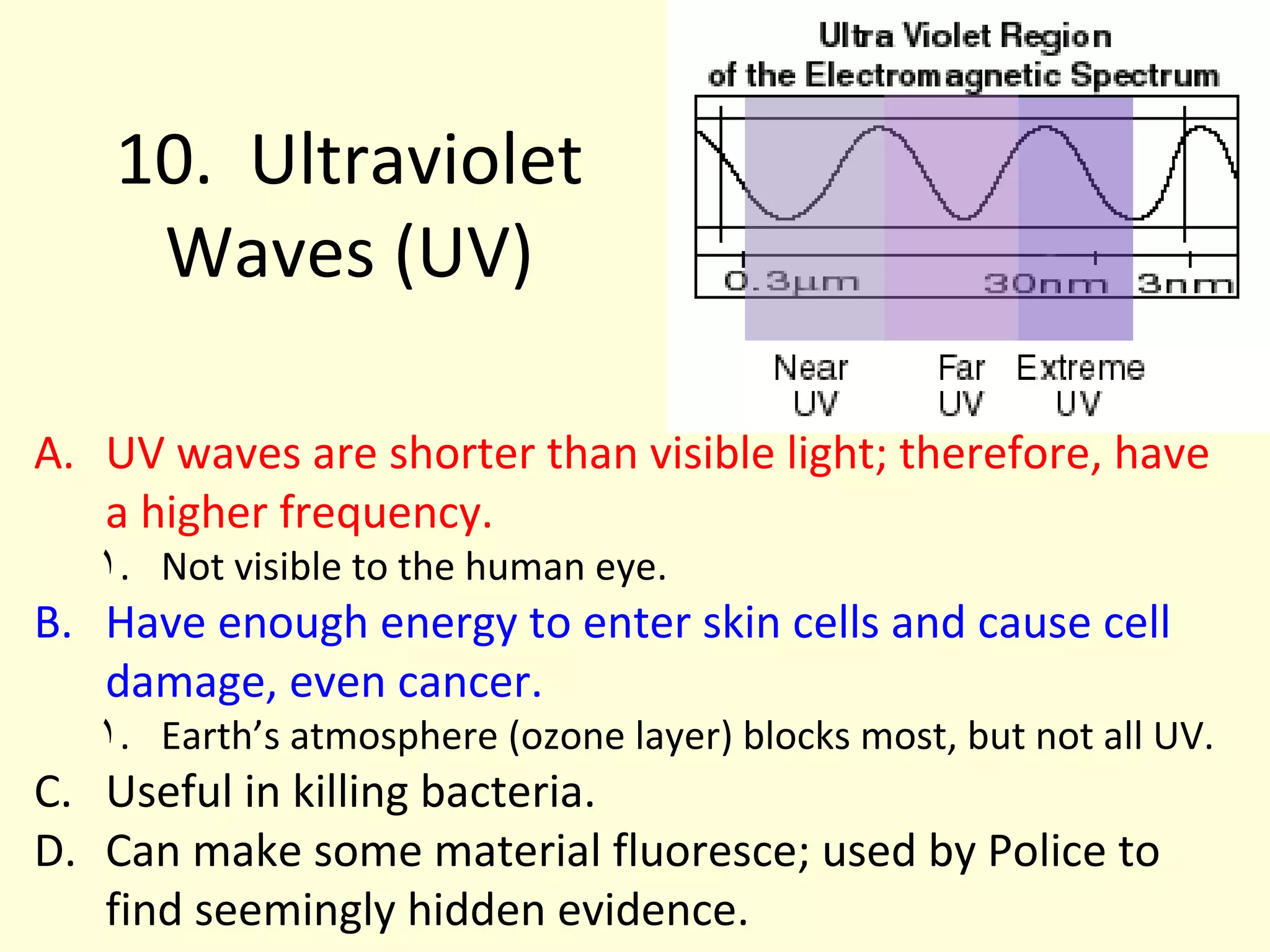 Electromagnetic spectrum | PPT