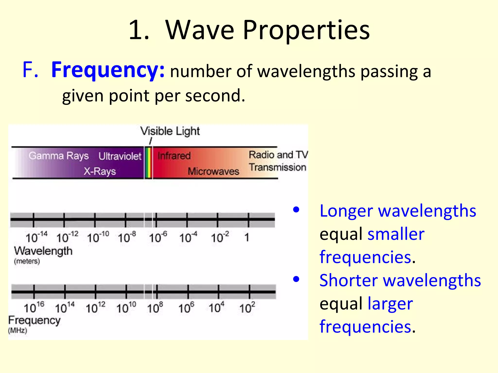 Electromagnetic spectrum | PPT